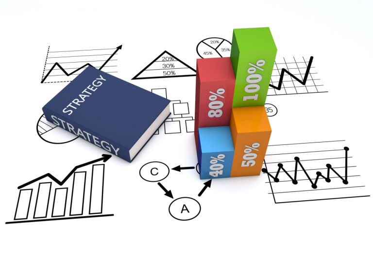 Pricing Strategy 10 Types To Choose From Uxprice Blog